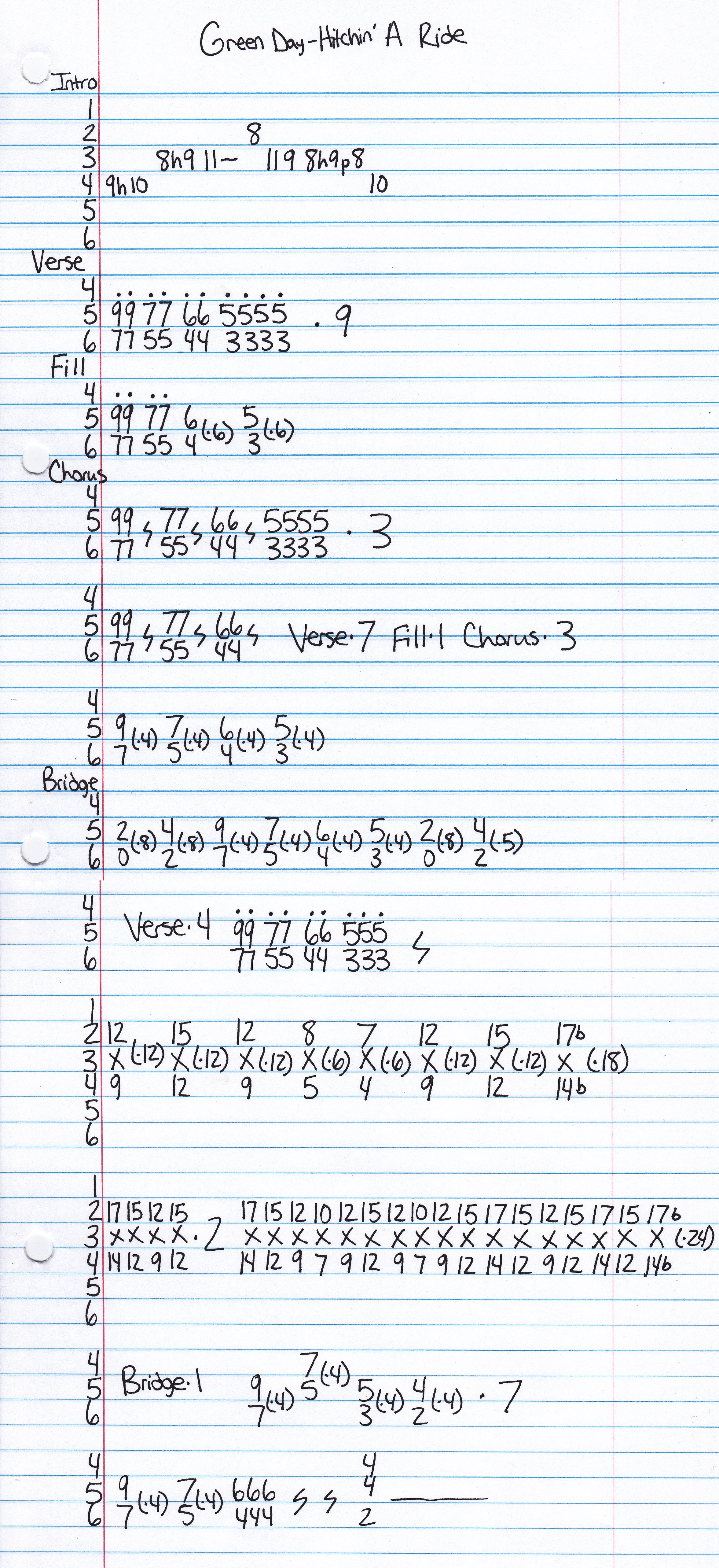 Green Day Hitchin A Ride Guitar Tab